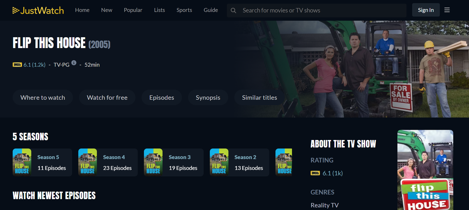 15 Best House Flipping Series to Watch